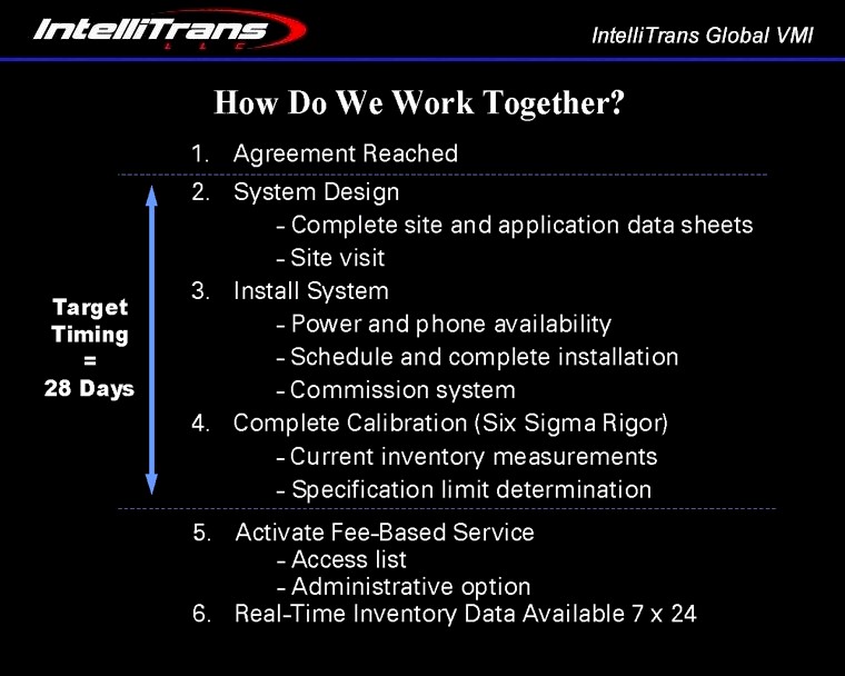 How Do We Work Together?